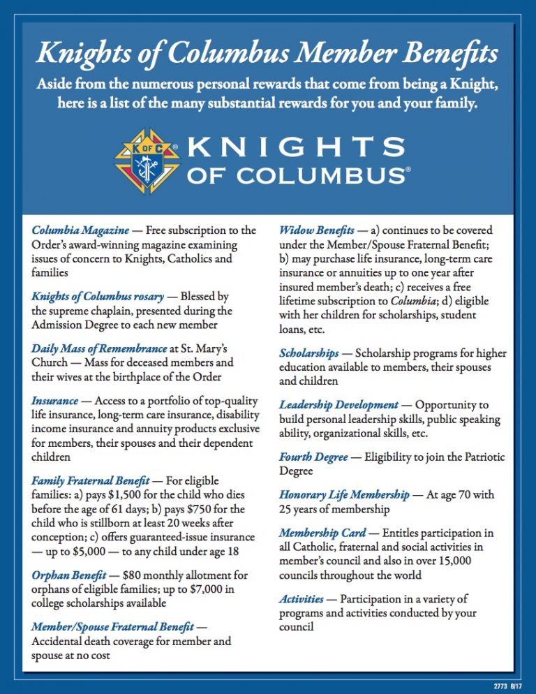 Resources - Knights of Columbus Dallas Diocese Chapter